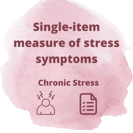 Stress Measurement Toolbox